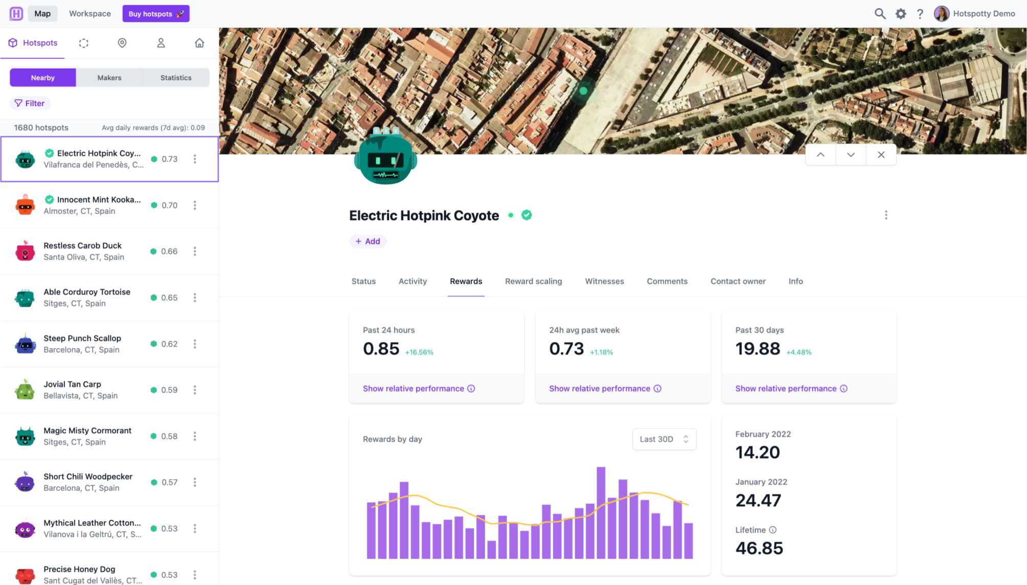 Portfolio - Hotspotty - Buzzvel